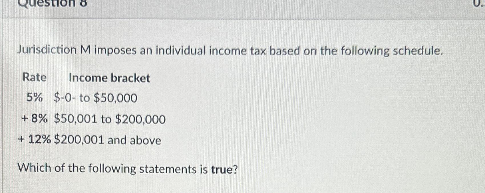 Solved Jurisdiction M imposes an individual income tax based | Chegg.com