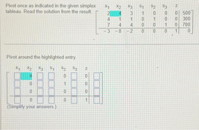 Solved Pivot once as indicated in the given simplex tableau. | Chegg.com