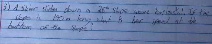 Solved 13) A Skier slides down a 28° Slope above horizontal. | Chegg.com