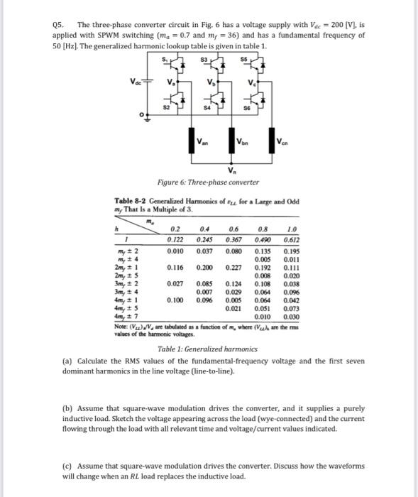 Q5. The three-phase converter circuit in Fig. 6 has a | Chegg.com