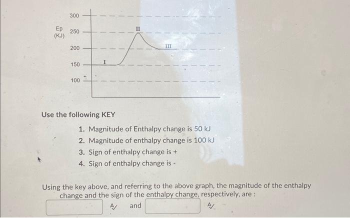 Solved Use the following KEY 1. Magnitude of Enthalpy change | Chegg.com