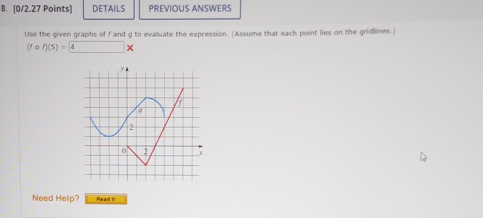 Solved use the given graphs of f and g to evaluate the | Chegg.com
