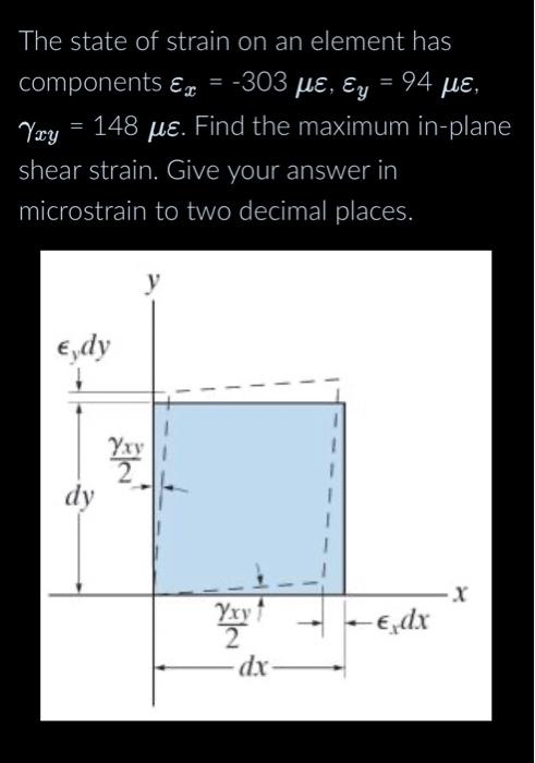 Solved The state of strain on an element has components | Chegg.com