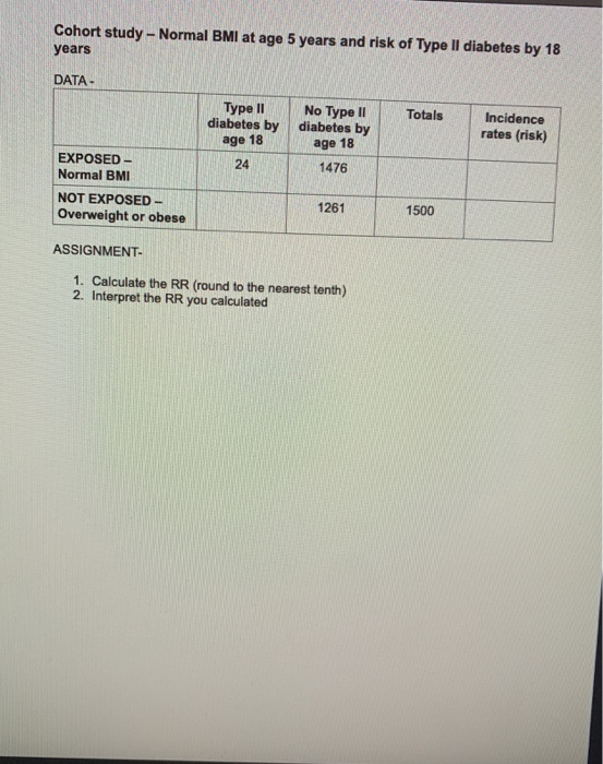 PHE 450 - online epidemiology Cohort study - Obesity | Chegg.com