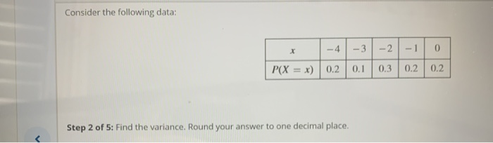 Solved Consider The Following Data Step 1 Of 5 Find The 9049
