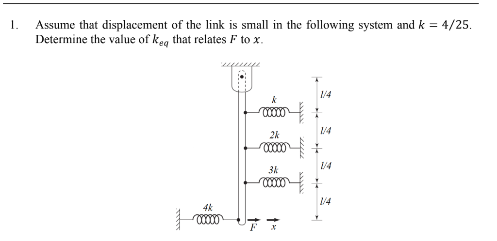 Solved Assume that displacement of the link is small in the | Chegg.com