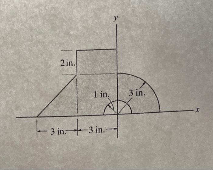 Solved 78) Locate the centroid (Xcm, Ycm) of the shaded | Chegg.com