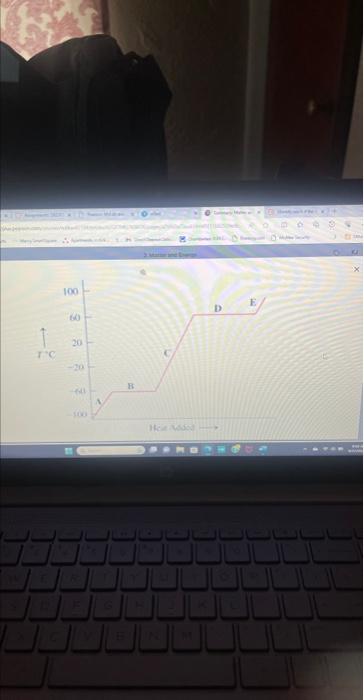 Solved The following graph is a heating curve for | Chegg.com