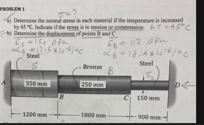 Solved PROBLEM 1 O=? a) Determine the normal stress in each | Chegg.com
