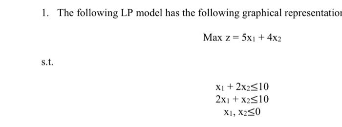 Solved 1. The following LP model has the following graphical | Chegg.com