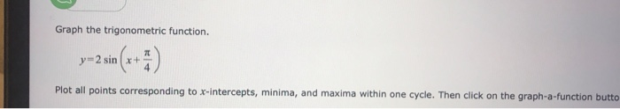 Solved Graph the trigonometric function. Plot all points | Chegg.com