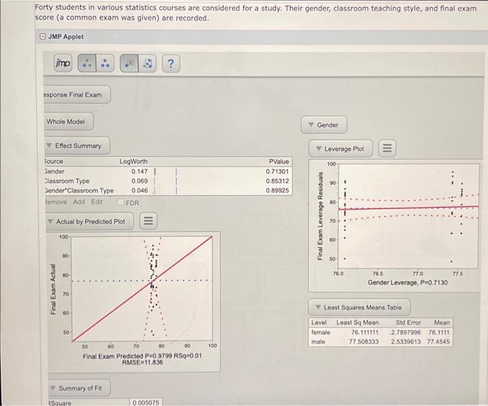 Solved \begin{tabular}{|l|r|} \hline RSquare & 0.005075 \\ | Chegg.com