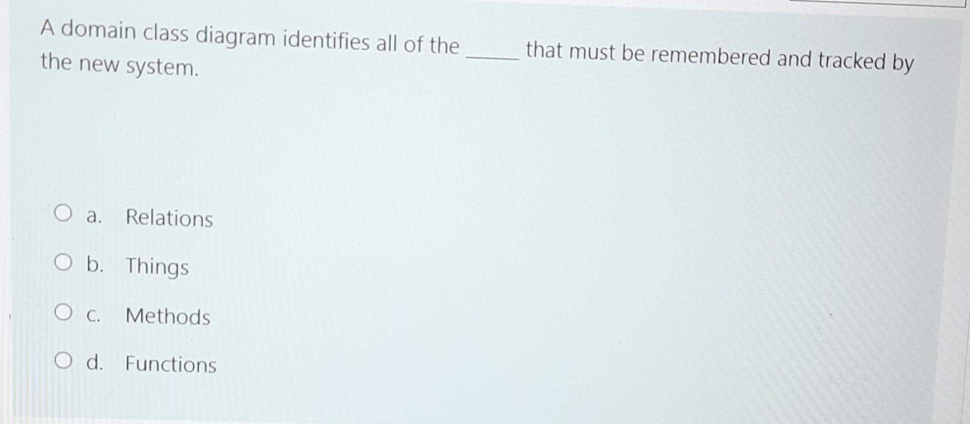 Solved A domain class diagram identifies all of the the new | Chegg.com