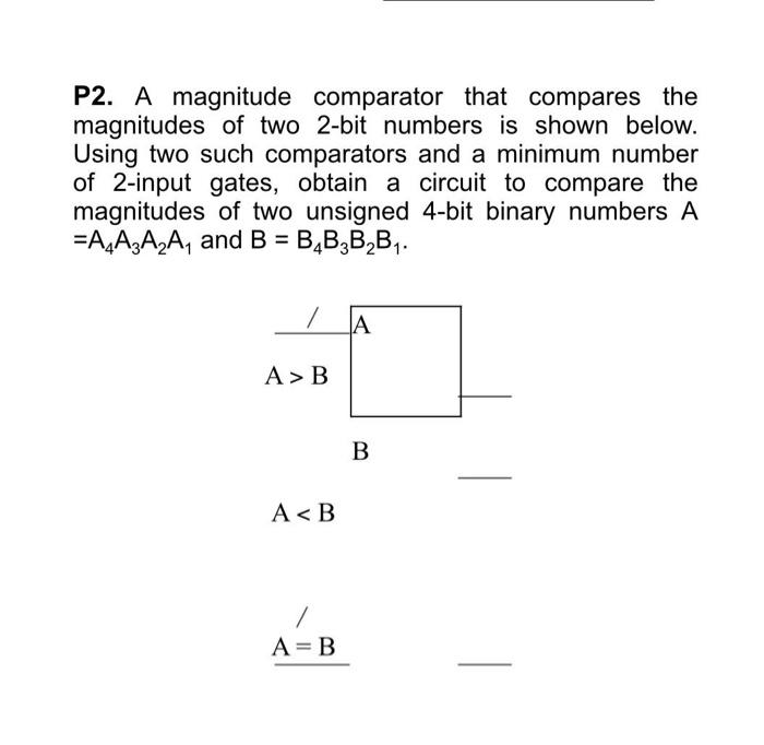 Solved P2. A magnitude comparator that compares the | Chegg.com