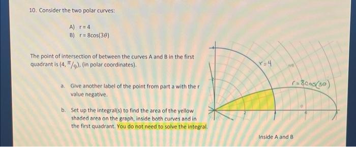 Solved 10. Consider the two polar curves: A) r=4 B) | Chegg.com