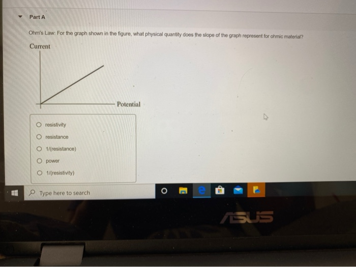 Solved Part A Ohm's Law: For the graph shown in the figure, | Chegg.com