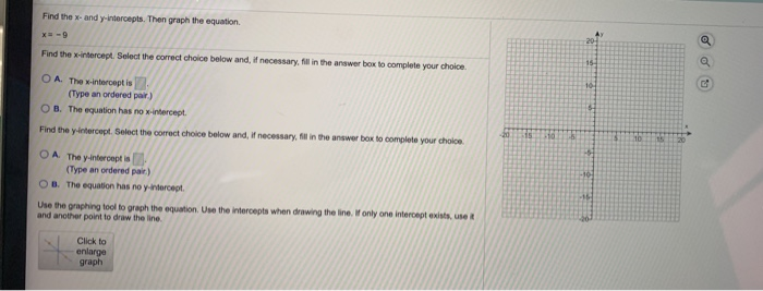 Solved Complete the table for the equation y=x-3, and graph | Chegg.com