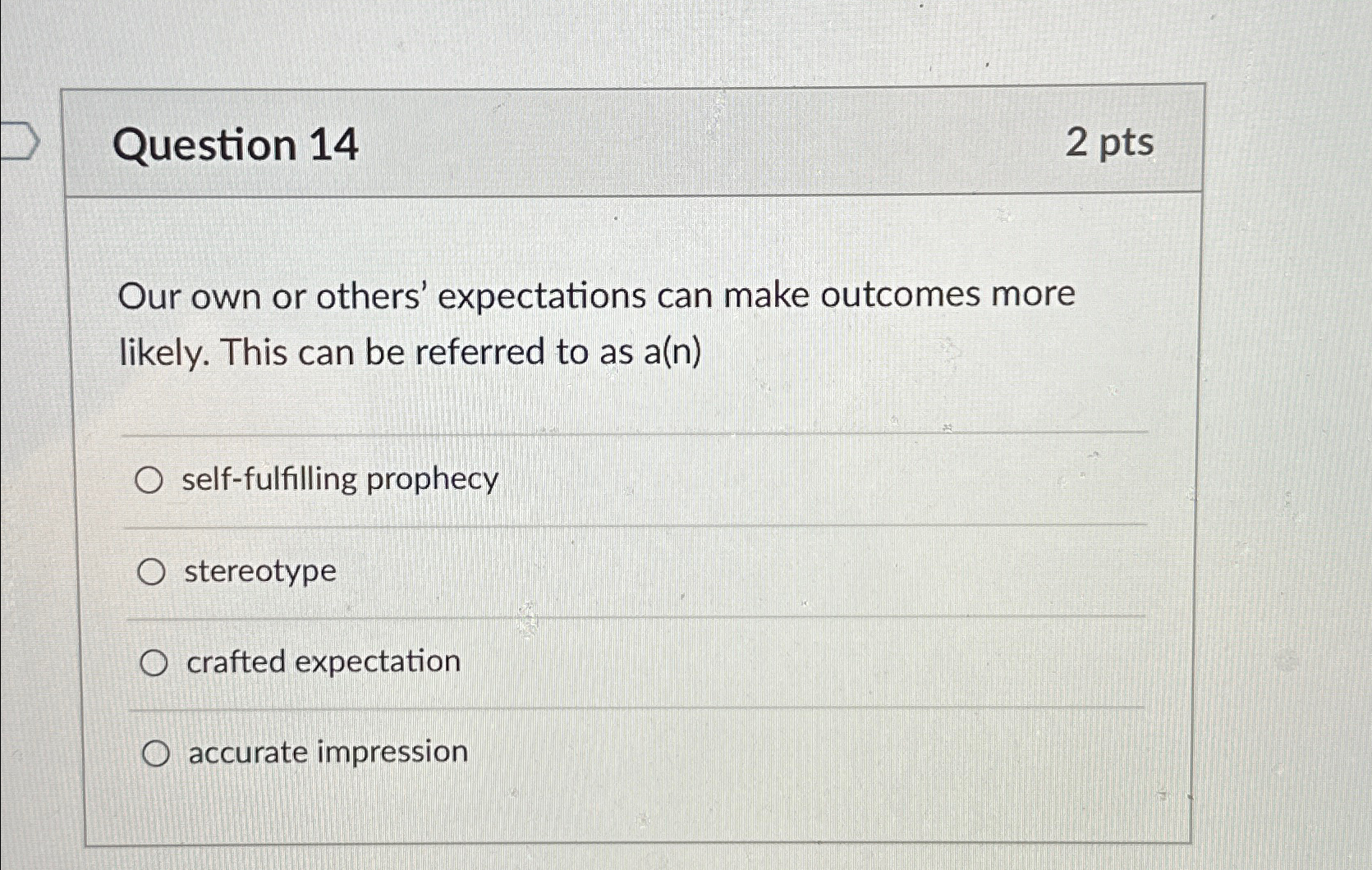 Solved Question 142ptsOur own or others' expectations can | Chegg.com