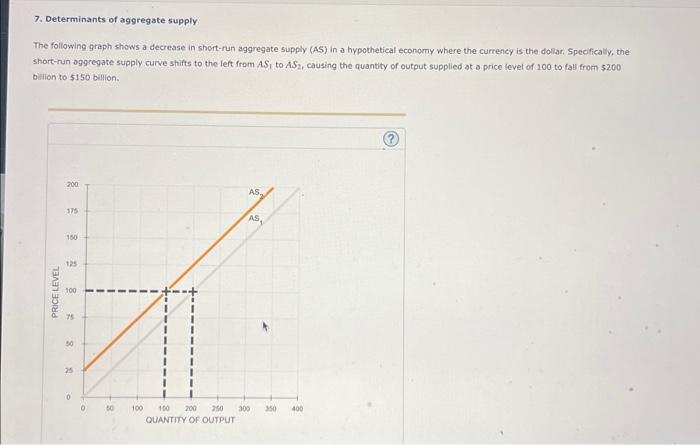 Solved 7. Determinants of aggregate supply The following | Chegg.com