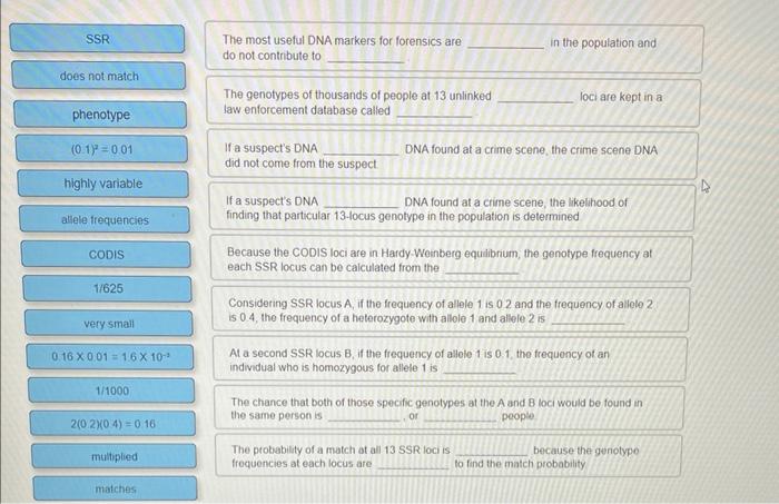 Solved The most useful DNA markers for forensics are in the | Chegg.com