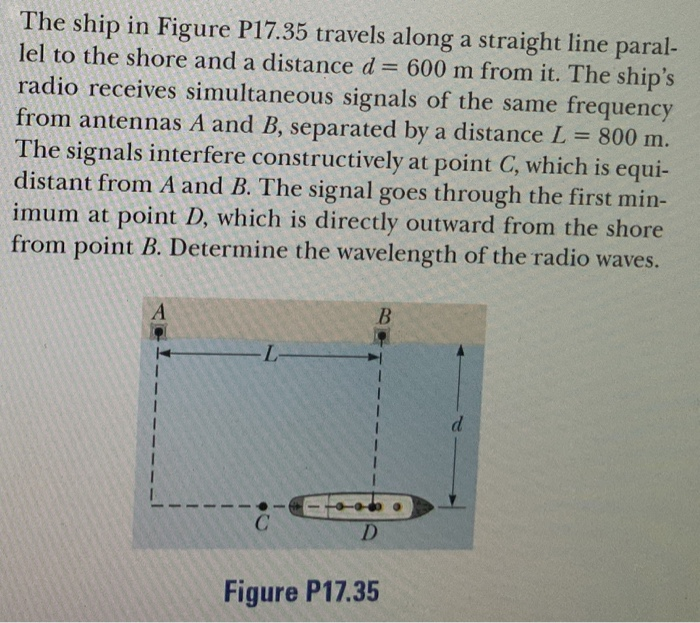 Solved The ship in Figure P17.35 travels along a straight | Chegg.com