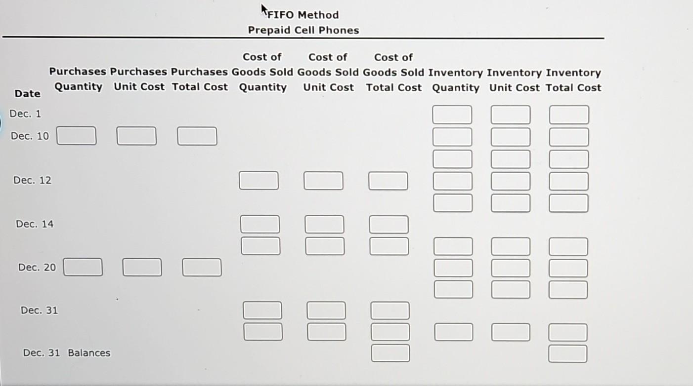 Solved perpetual inventory using FIFO. please give an | Chegg.com