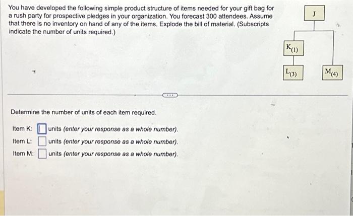 Solved You have developed the following simple product | Chegg.com
