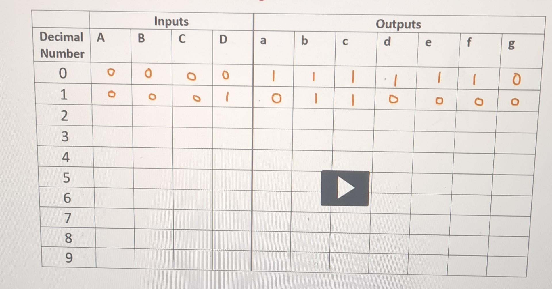 Solved Task 2: Digital Logic Common-cathode seven-segment | Chegg.com