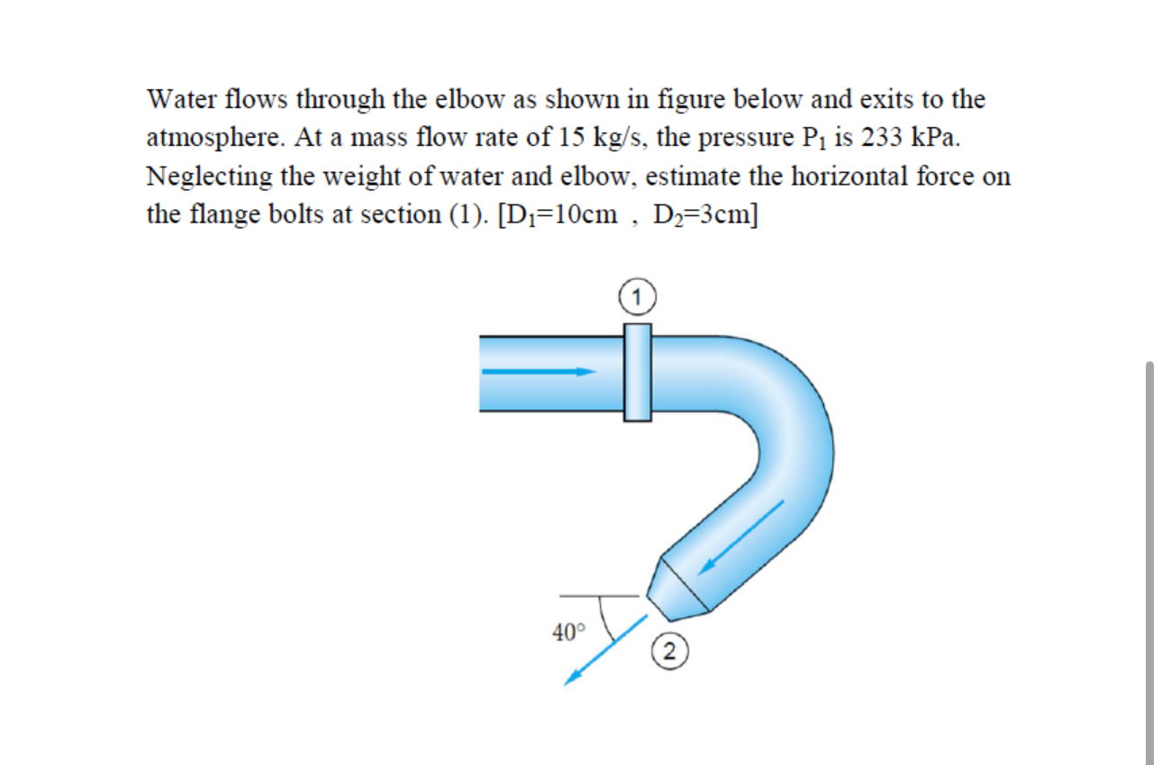 Solved Water flows through the elbow as shown in figure | Chegg.com