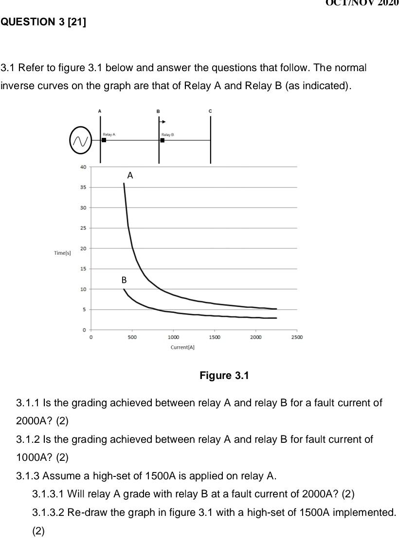 Solved 3.1 Refer to figure 3.1 below and answer the | Chegg.com