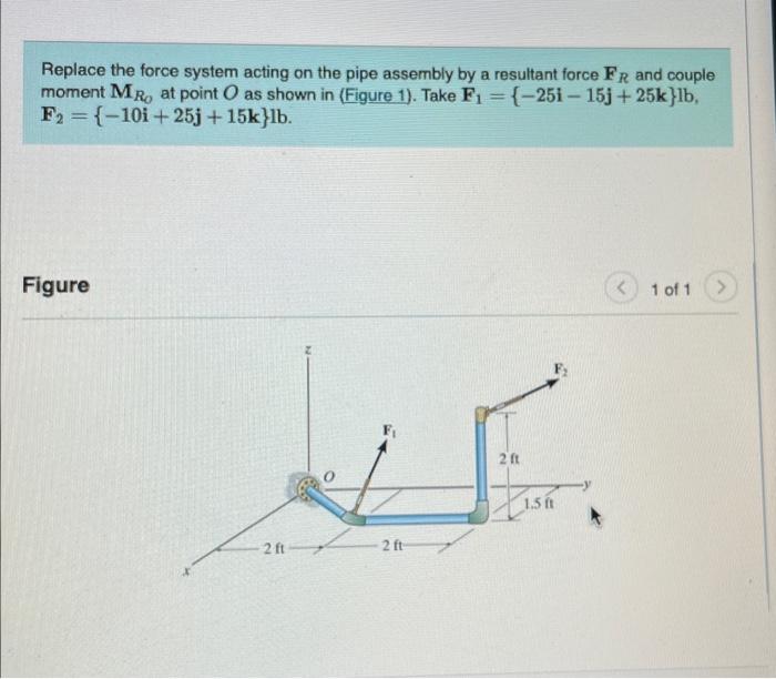 Solved Replace the force system acting on the pipe assembly | Chegg.com