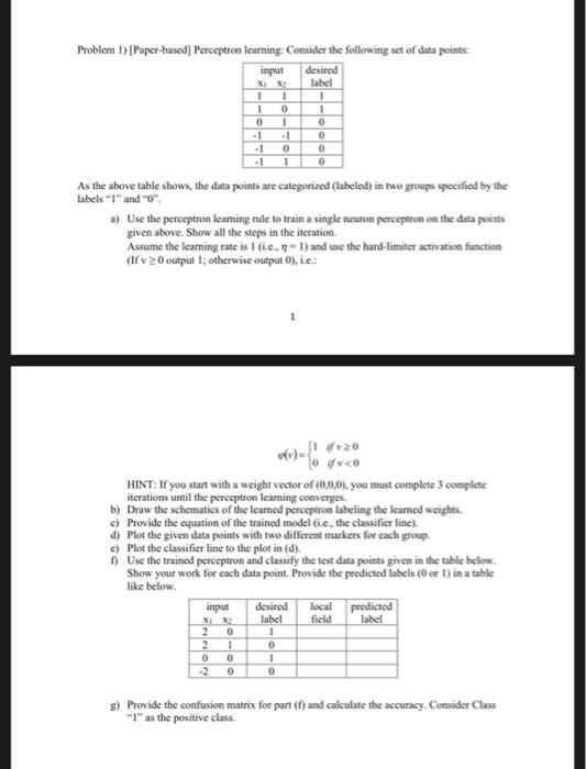 Solved Problem ) [Paper-based] Perceptron learning: Consider | Chegg.com