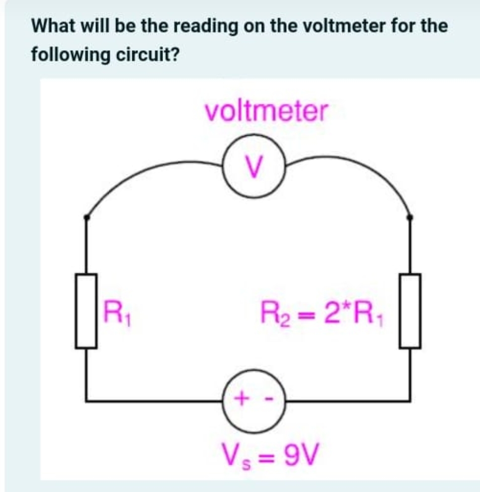Solved What will be the reading on the voltmeter for the | Chegg.com