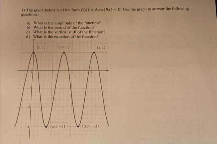 Solved 1) The graph below is of the form f(x) = Acos(Bx) + | Chegg.com