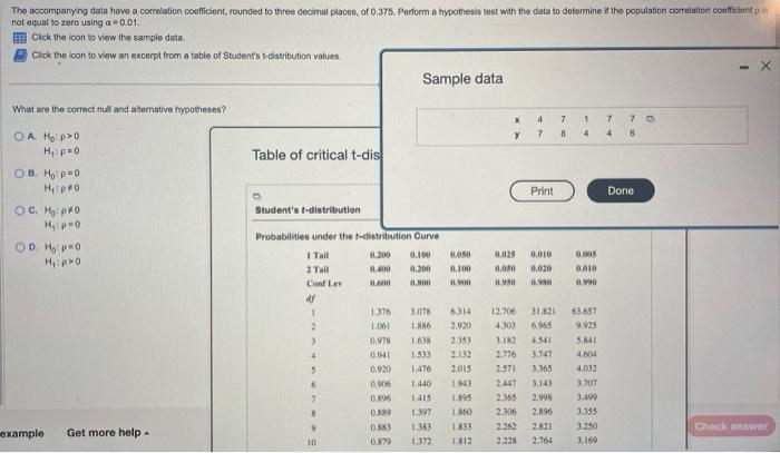 Solved The nooompanying data hove a correlation coefficient, | Chegg.com