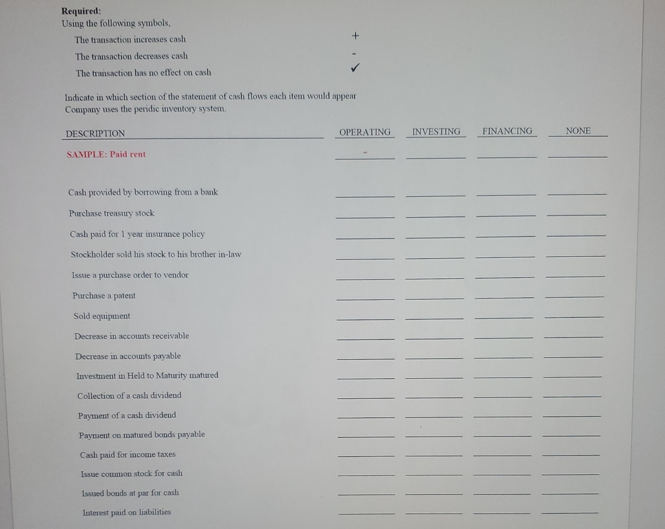 Solved Required:Using the following symbols,The transaction | Chegg.com Solved Required:Using the following symbols,The transaction | Chegg.com