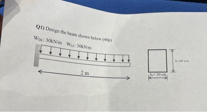 Solved Q1) Design the beam …. | Chegg.com
