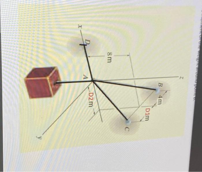 Solved Q.2. Solving a 3D particle equilibrium problem (10 | Chegg.com