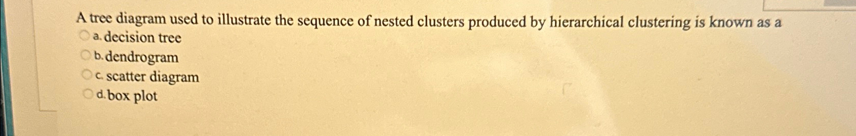 Solved A tree diagram used to illustrate the sequence of | Chegg.com