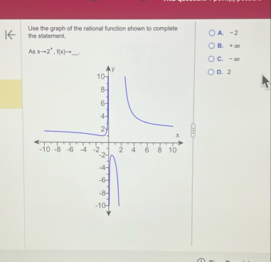Use the graph of the rational function shown to | Chegg.com