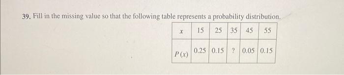 Solved 39. Fill in the missing value so that the following | Chegg.com