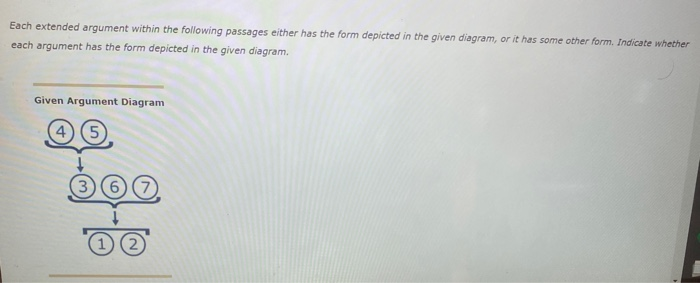Solved Each extended argument within the following passages | Chegg.com