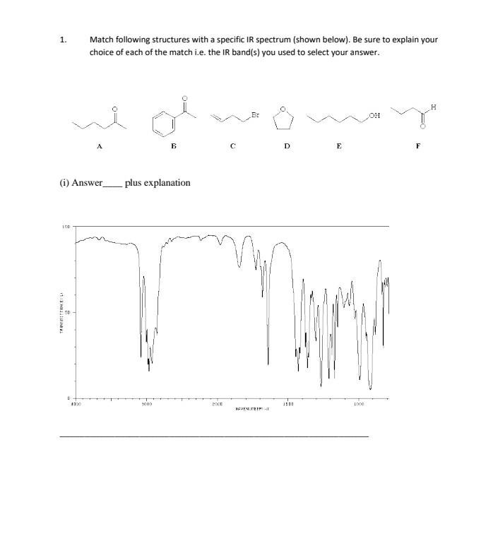 Solved 1. Match following structures with a specific IR | Chegg.com Solved 1. Match following structures with a specific IR | Chegg.com