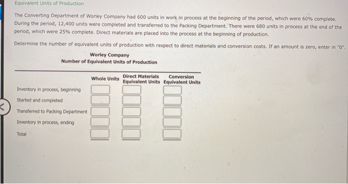 Solved Equivalent Units of Production The Converting | Chegg.com