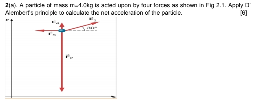 Solved 2(a). ﻿A particle of mass m=4.0kg ﻿is acted upon by | Chegg.com