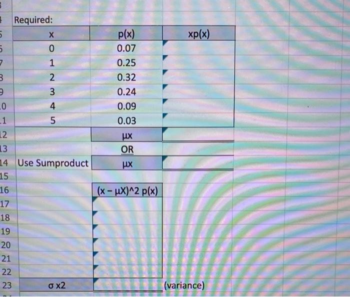 Solved The random variable X has the following probability | Chegg.com