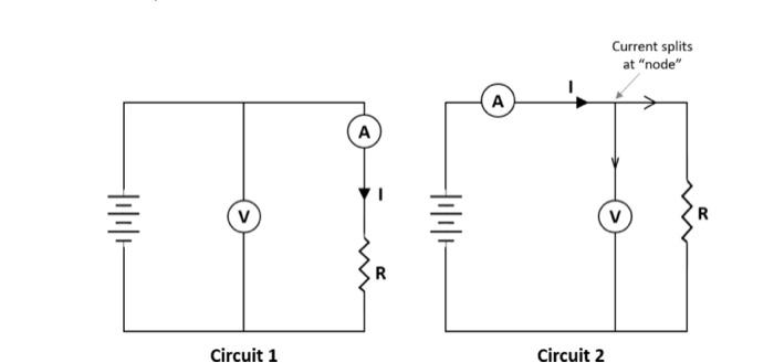 Solved Current splits at "node" A Hollole R R Circuit 1 | Chegg.com