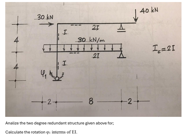 Solved Analize the two degree redundant structure given | Chegg.com