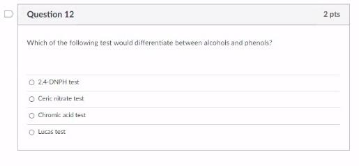 Solved Question 12 2 pts Which of the following test would | Chegg.com