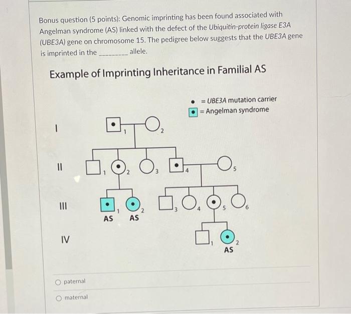 Angelman Syndrome Pedigree Chart